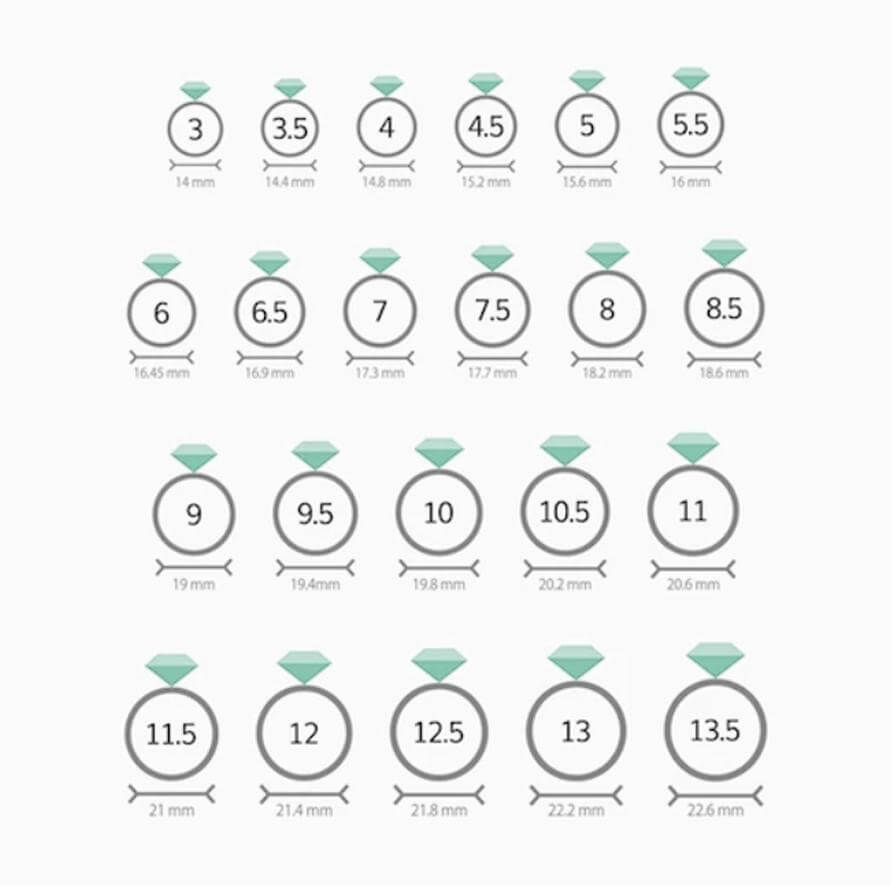 Free Printable Ring Sizer Online UK - JTL Ring Size Guide